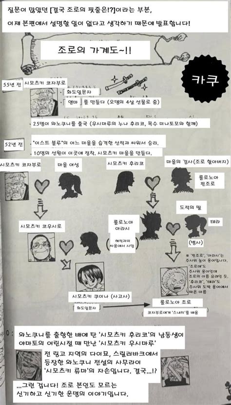 하와와 On Twitter 조로이거 본뒤로 생각 많아짐