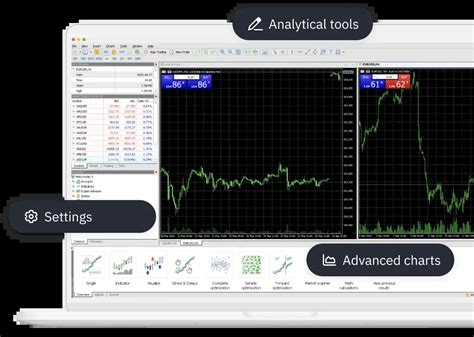 Deriv In Malaysia Metatrader 5 Platform