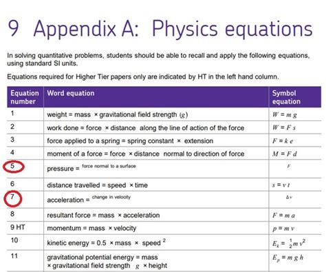 What Is The Equation For Velocity Gcse Physics Tessshebaylo What Is The Equation For Velocity Gcse Physics Tessshebaylo