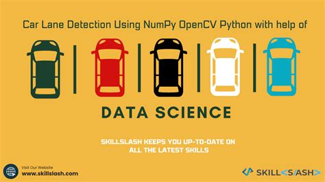 car lane detection using numpy opencv python with help of data science