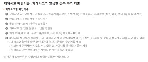 한화생명 실비 보험금 청구 바로가기서류 작성 요령