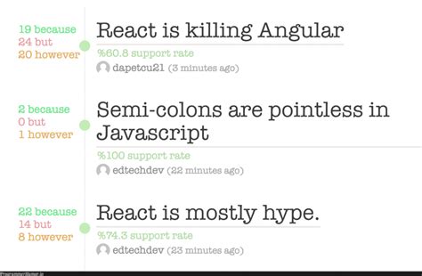 Java ProgrammerHumor Io
