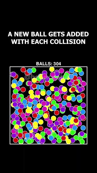 how many balls until my computer crashes animation simuluation