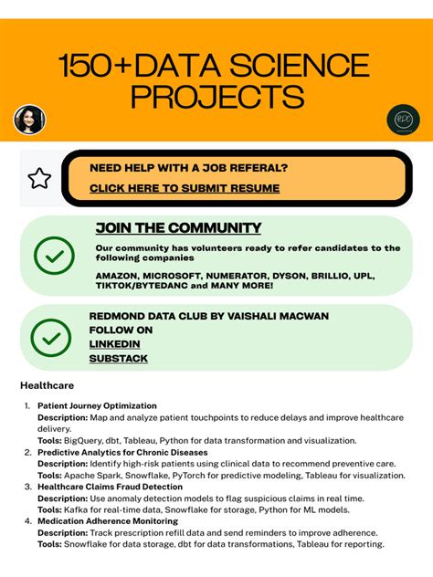 150 Data Science Projects Pdf Analytics Data Analysis