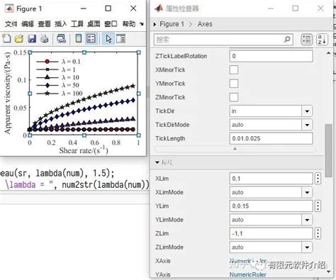 matlab fig修改图片属性 如何改进matlab作图？ csdn博客
