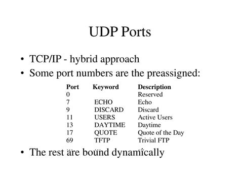 PPT The User Datagram Protocol UDP PowerPoint Presentation Free Download ID 3961588