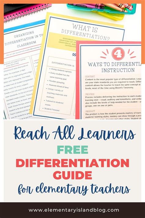 Differentiation Guide How To Easily And Effectively Differentiate In