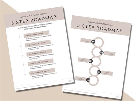 Roadmap Visual Canva Template Create A Step By Step Roadmap Etsy