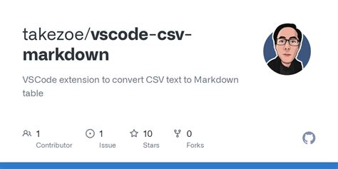 Github Takezoevscode Csv Markdown Vscode Extension To Convert Csv