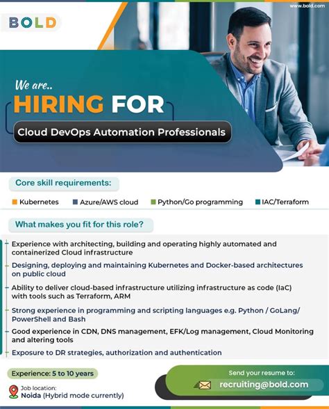 Sandeep Rawat On Linkedin Hiring Clouddevops Devops Aks