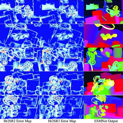 The Depth Discontinuity Aware Super Resolution Subnetwork Depth Maps