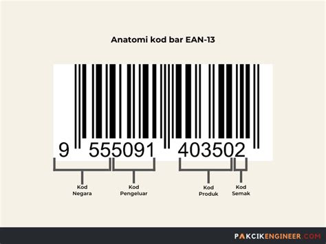 Bagaimana Kod Bar Barcode Berfungsi Pakcik Engineer