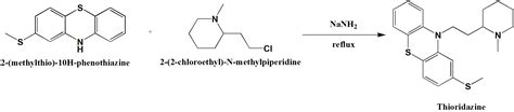 Thioridazine Synthesis Sar Mcqstructurechemical Properties And