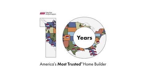 Taylor Morrison Named Americas Most Trusted® Home Builder For