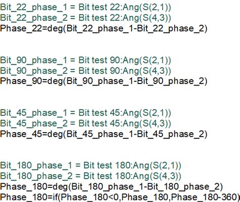 multi bit phase shifter design using microwave office