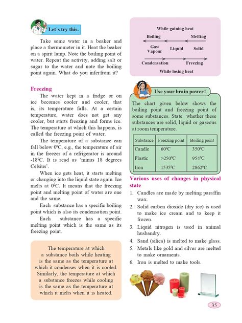 Maharashtra Board 6th Standard Science Book Pdf Aglasem