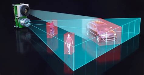 Lidar Sensor D Lidar Technology With To Meter Range Black Color Degree Angular