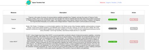 Github Ichala Space Travelers Hub Web Application Where You Can