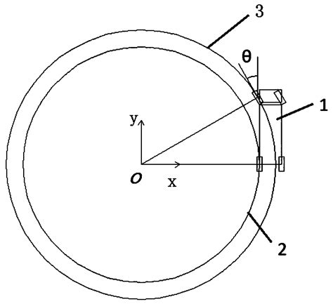 Prediction Control Method Based On Mathematical Model Eureka Patsnap