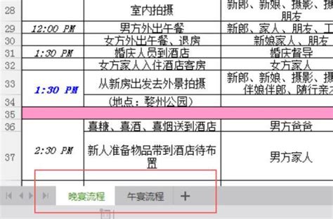 婚礼当天时间流程表，午宴、晚宴有什么区别，都该怎么安排？ 搜狐大视野 搜狐新闻