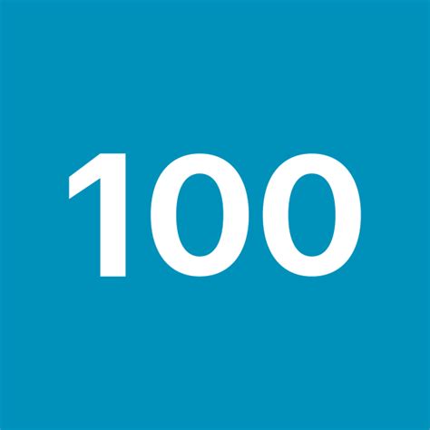Nasdaq 100 Index Chart — Ndx Quote — Tradingview