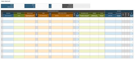 Free Lean Six Sigma Templates Artofit