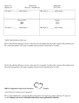 Algebra 1 Linear Functions Project By Alexandra Davis TpT