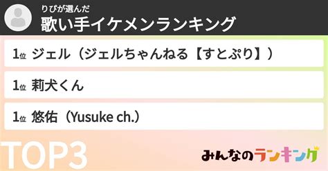 りぴさんの「歌い手イケメンランキング」 みんなのランキング