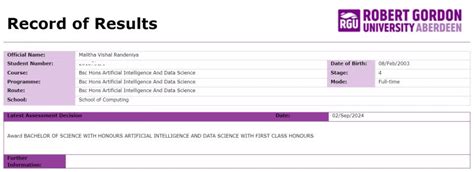 Malitha Randeniya On Linkedin Artificialintelligence Datascience