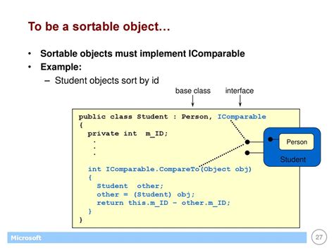 5 Oop Oop © 2003 Microsoft Ppt Download