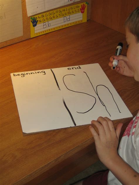 Digraphs SH CH TH Activities This Reading Mama