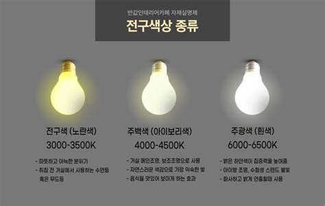 조명 색상종류 전구색 주광색 주백색 색온도 구분 네이버 블로그