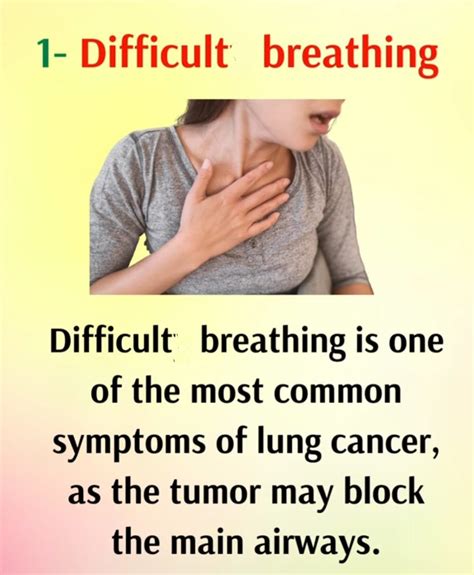 ᴀʀᴛ ᴏꜰ ᴘʜʏꜱɪqᴜᴇ On Twitter Difficult Breathing