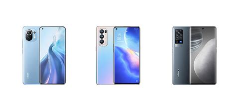 Xiaomi Mi Vs Oppo Reno Pro Vs Vivo X Pro Specs Comparison Gizmochina