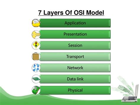 计算机网络基础教程OSI模型和TCP IP模型 云社区 华为云