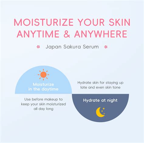 Laikou Japan Sakura Serum Remove Wrinkles Spots Cherry Blossoms Facial