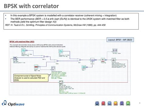 Optisystem Applications Matched Filter Analysis Ppt Download