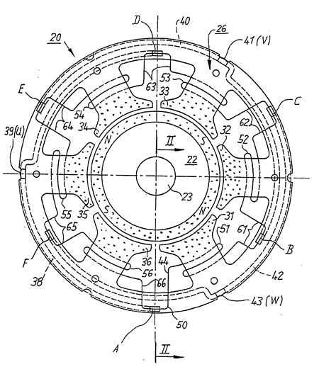 Stator Poles Patented Technology Retrieval Search Results Eureka