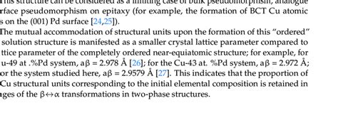 Variation of the phase composition and crystal lattice parameters a Å
