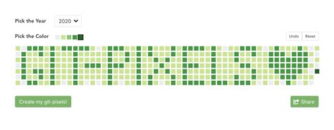 GitHub Modularcoder Git Pixels A Simple Tool For Creating GitHub
