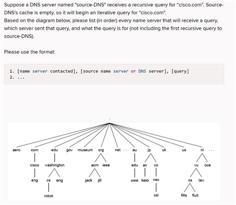 solved suppose a dns server named source dns receives a recursive