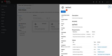 Install Api Enterprise On Openshift Apisix Api Api Gateway Docs