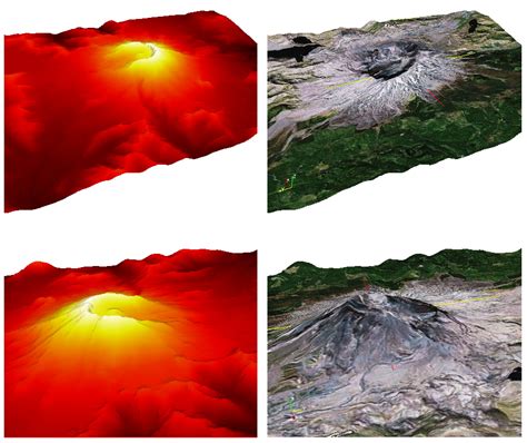 software specfem3d start [computational infrastructure for geodynamics