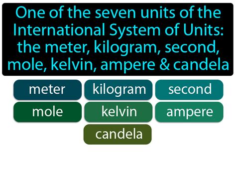 Base Unit Definition And Image Gamesmartz