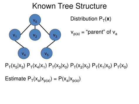 PPT Discrete Optimization Lecture 2 Part 1 PowerPoint Presentation