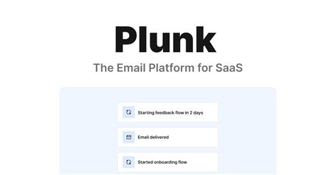 chris short on linkedin markdown to responsive email html the email