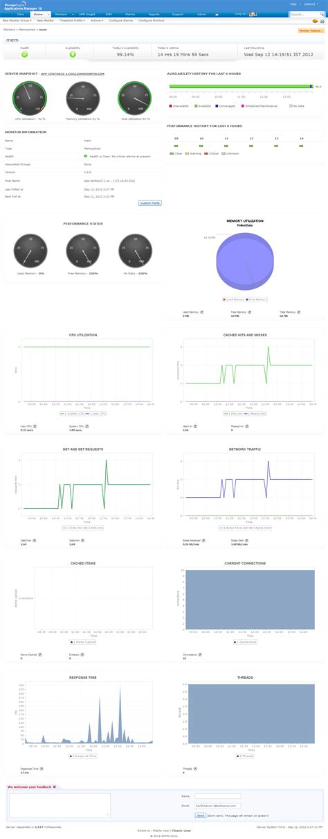Screenshots ManageEngine Applications Manager