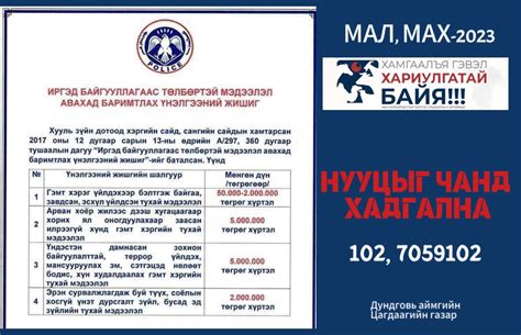 Дундговь аймгийн Баянжаргалан сумын ГХУСЗөвлөл Аргатай 3 дугаар
