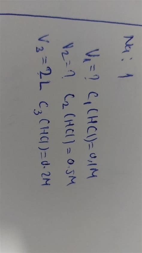 Dilution Problem R Chemhelp
