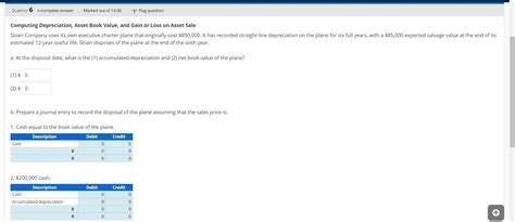 Is Depreciation A Loss Or Asset Leia Aqui Is Depreciation Counted As